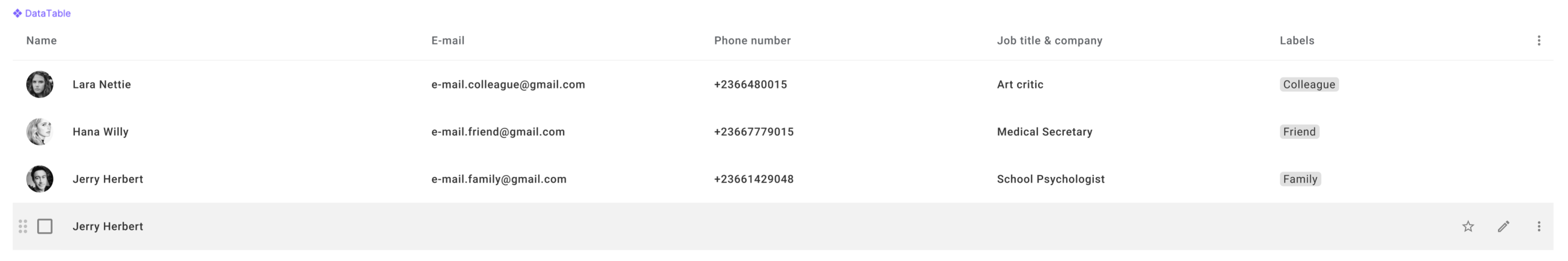 Creating Complex Data Tables in Figma: A How-to Guide