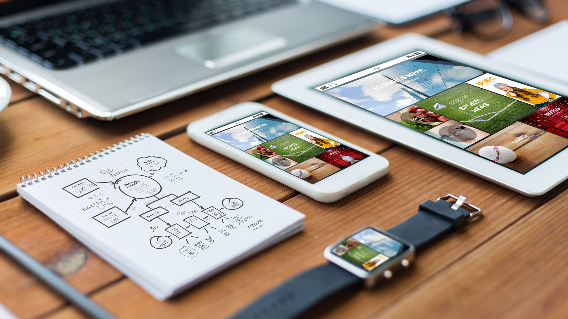 Responsive Web Design Testing: Detailed Guide and List of Tools